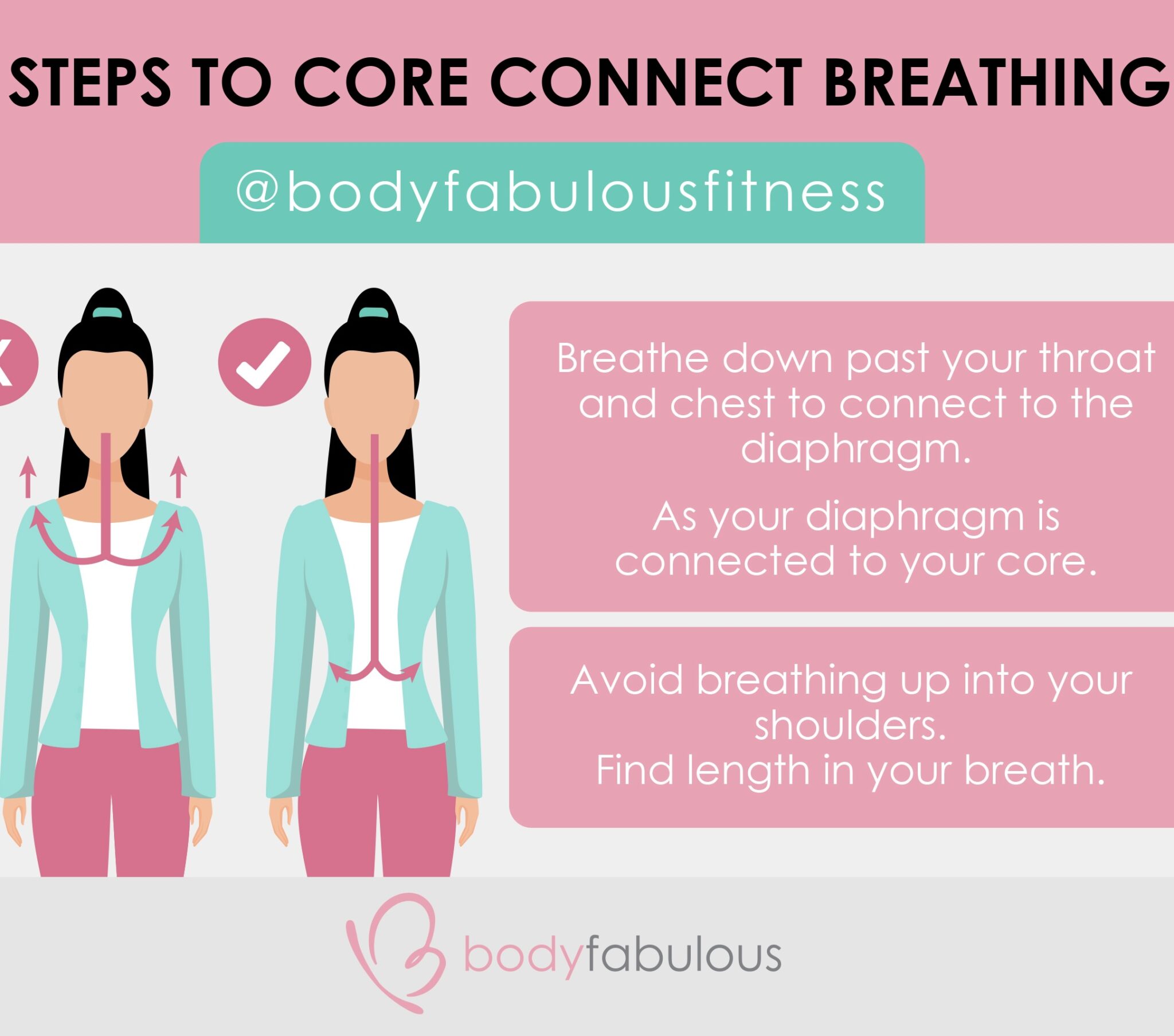 How to BREATHE during Pregnancy / Postpartum workouts - BodyFabulous ...
